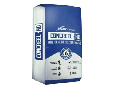 Builders9: Building & Construction Materials Supplier in Hyderabad